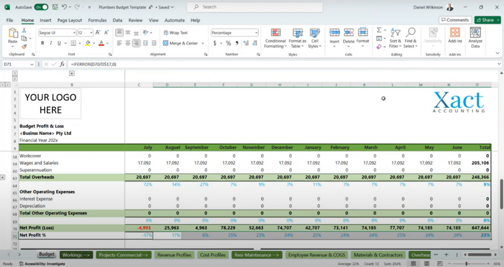 Budgeting for Plumbers - Xact Accounting